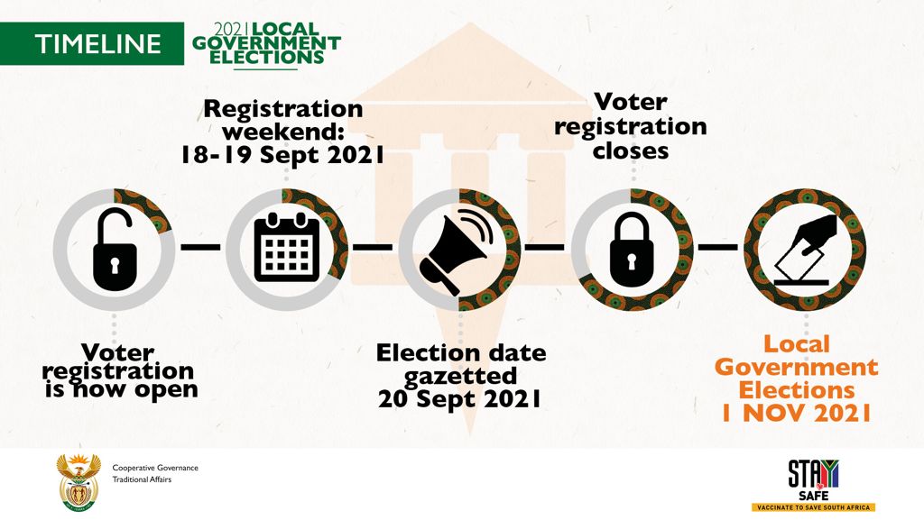 Home | EC Provincial Website